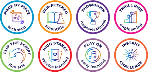 Home - Destination Imagination