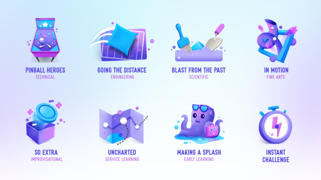 Home - Destination Imagination